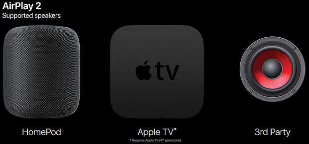 AirPlay 2: Infos zu Neuerungen und Kompatibilität mit Lautsprechern