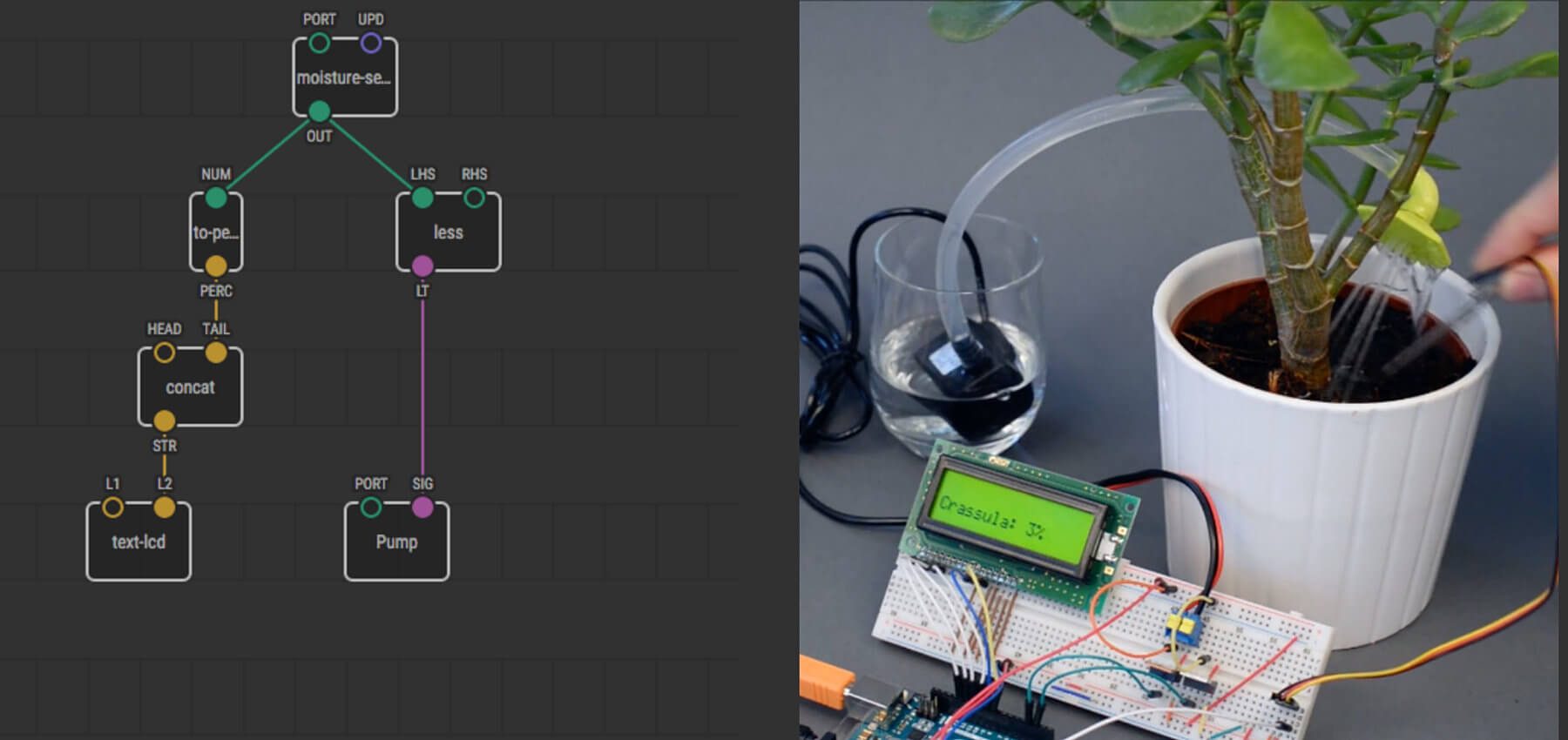Xod Arduino Programmierung Per Drag And Drop