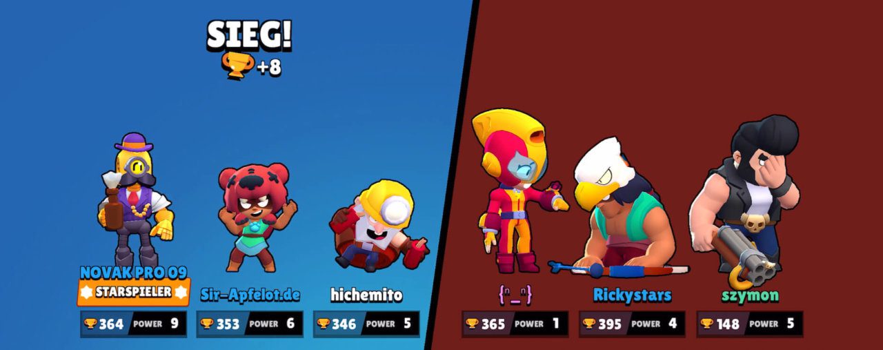 Brawl Stars: kooperatives und kreatives MOBA Spiel