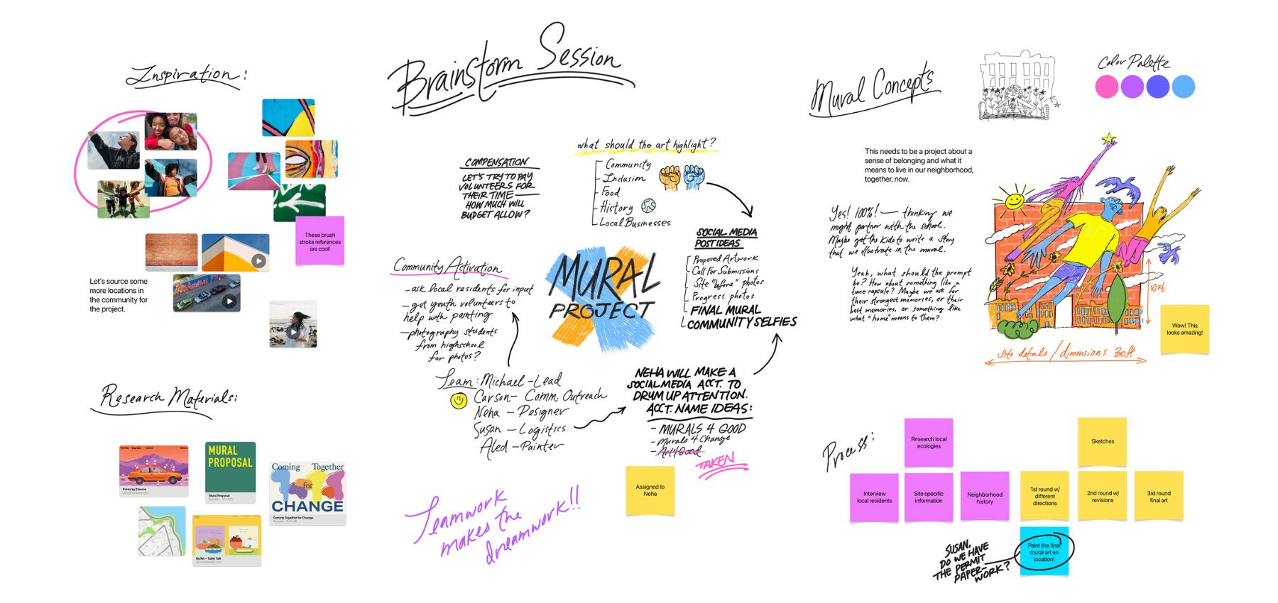 Freeform – Apples digitales Whiteboard noch in 2022 » Sir Apfelot
